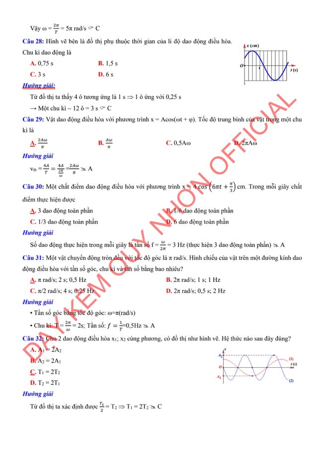 TRẮC NGHIỆM THEO BÀI VẬT LÝ 11 (HK1 + HK2) - KẾT NỐI TRI THỨC 2024 - BẢN ĐẸP (LÝ THUYẾT, KIỂM ...