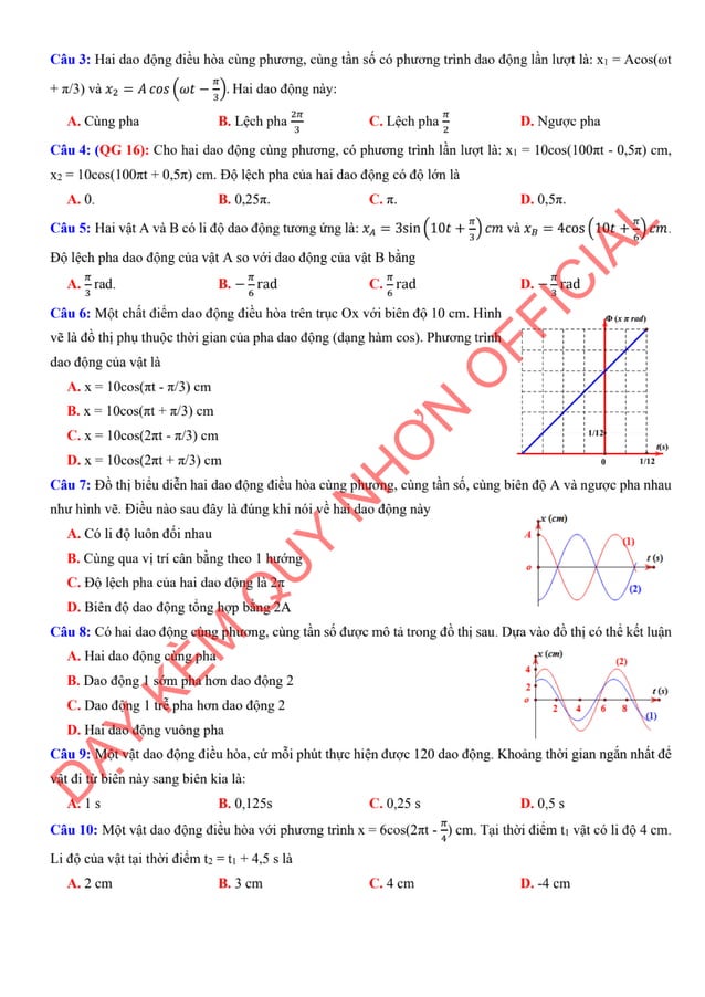 TRẮC NGHIỆM THEO BÀI VẬT LÝ 11 (HK1 + HK2) - KẾT NỐI TRI THỨC 2024 - BẢN ĐẸP (LÝ THUYẾT, KIỂM ...