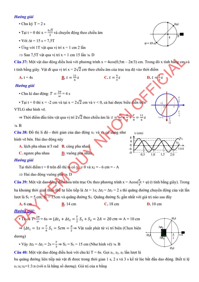 TRẮC NGHIỆM THEO BÀI VẬT LÝ 11 (HK1 + HK2) - KẾT NỐI TRI THỨC 2024 - BẢN ĐẸP (LÝ THUYẾT, KIỂM ...