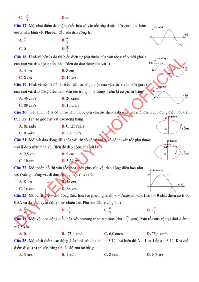 TRẮC NGHIỆM THEO BÀI VẬT LÝ 11 (HK1 + HK2) - KẾT NỐI TRI THỨC 2024 - BẢN ĐẸP (LÝ THUYẾT, KIỂM ...