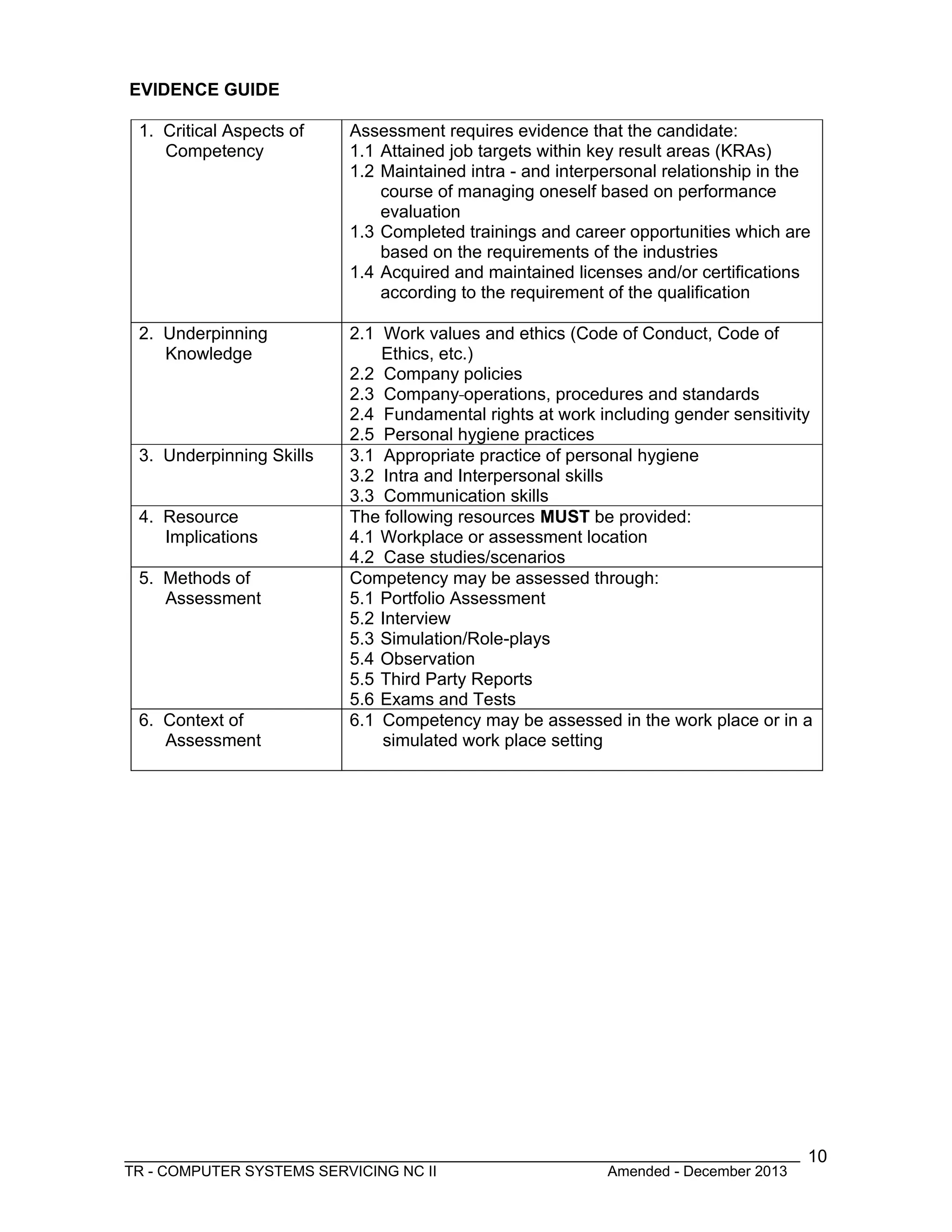 Tr computer systems servicing nc ii | PDF