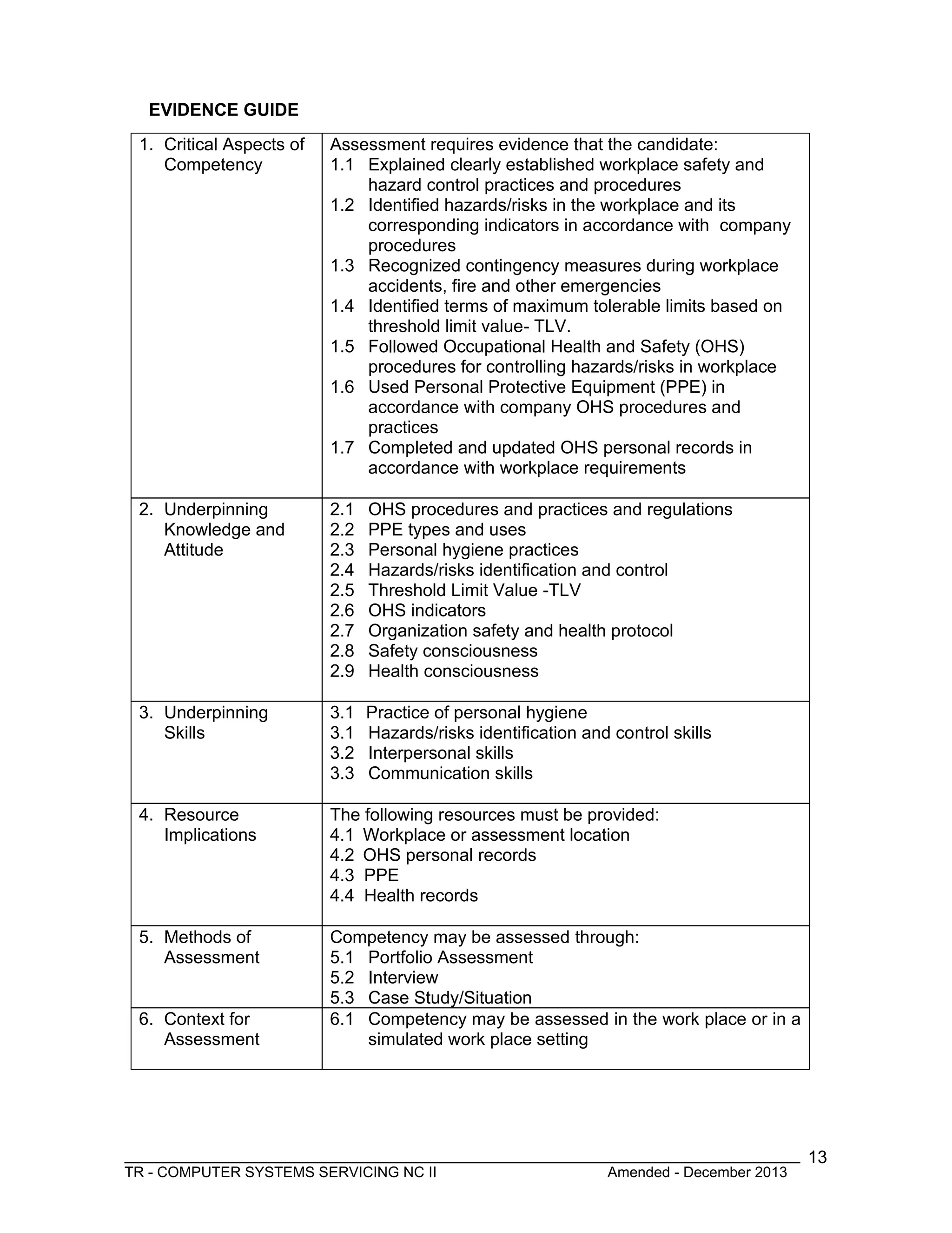 Tr computer systems servicing nc ii | PDF
