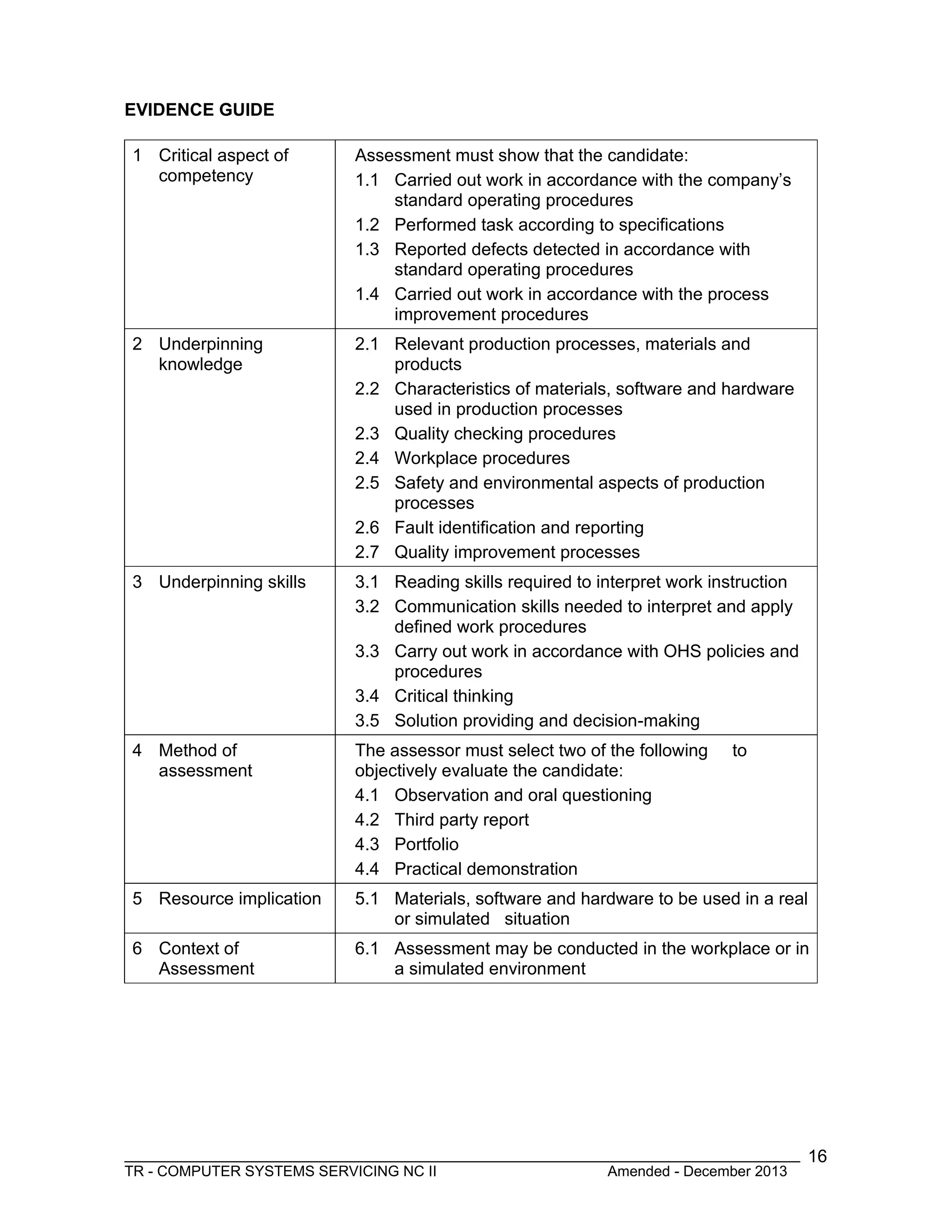 Tr computer systems servicing nc ii | PDF
