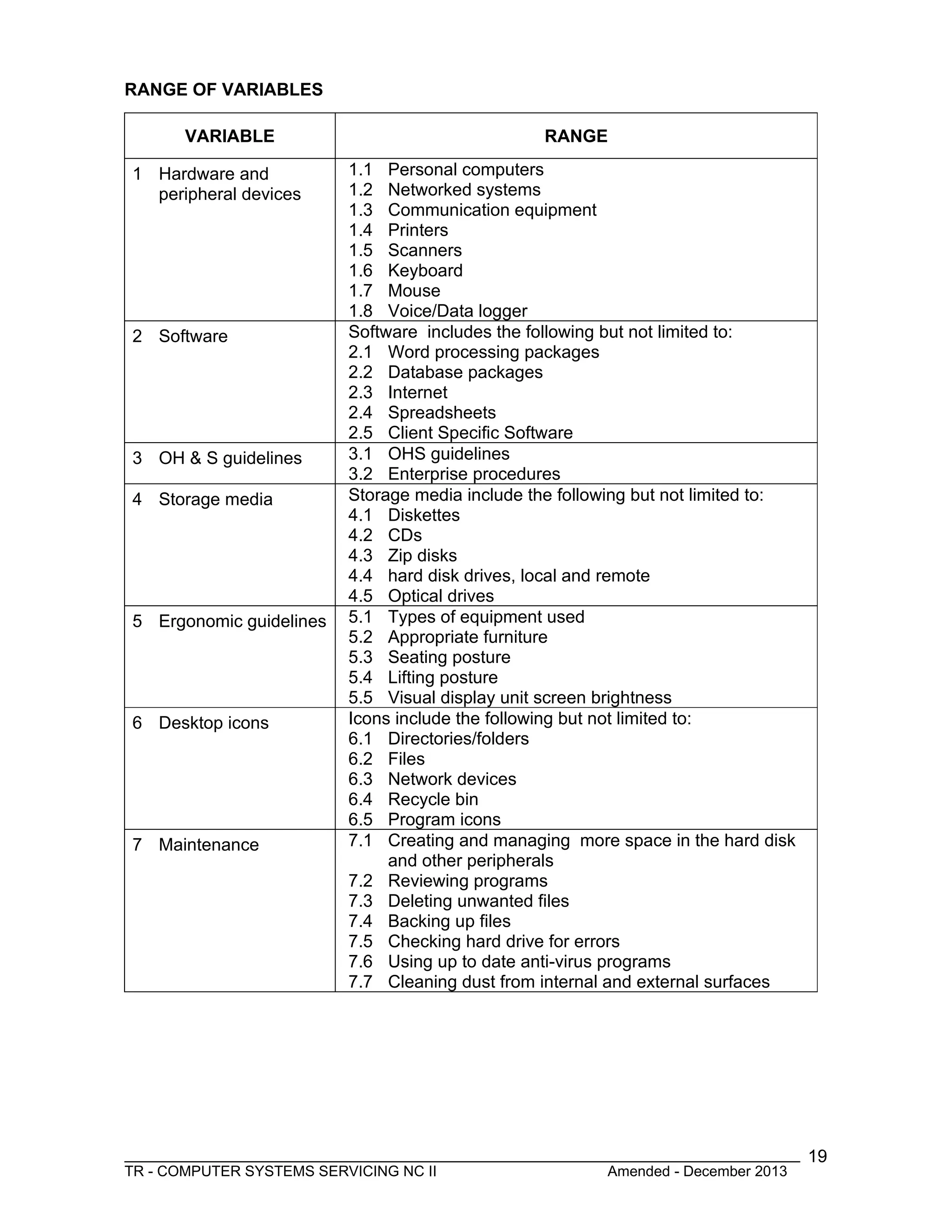 Tr computer systems servicing nc ii | PDF