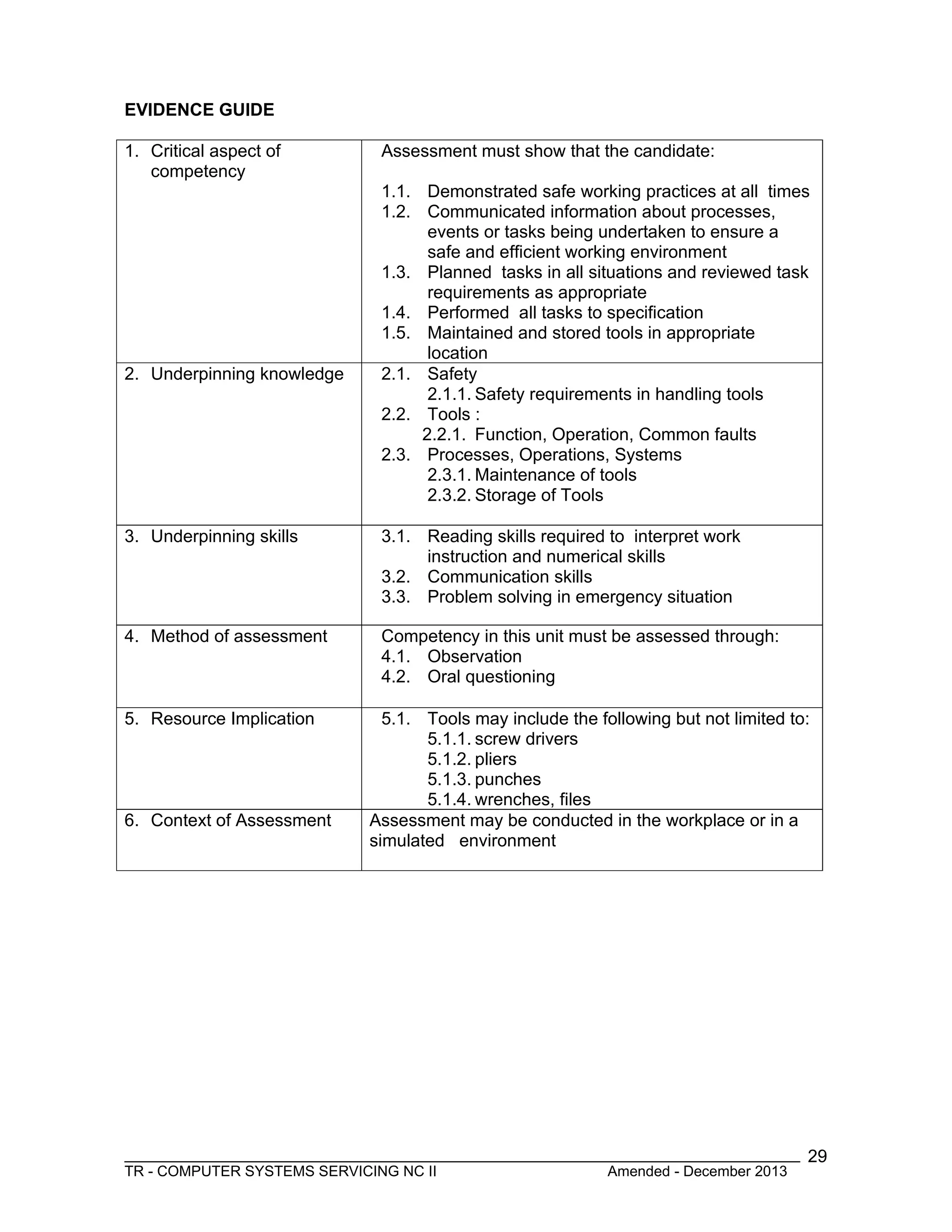 Tr computer systems servicing nc ii | PDF