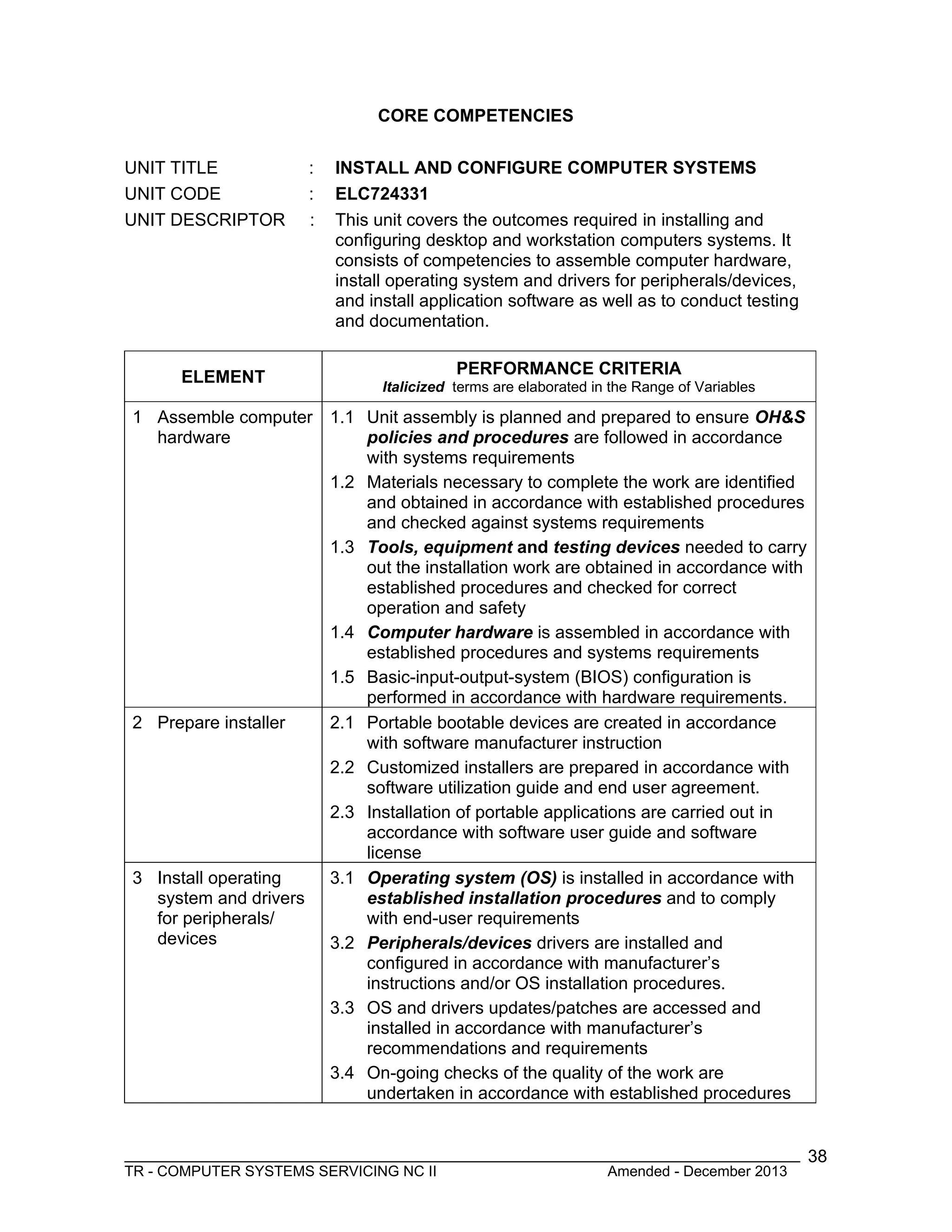 Tr computer systems servicing nc ii | PDF