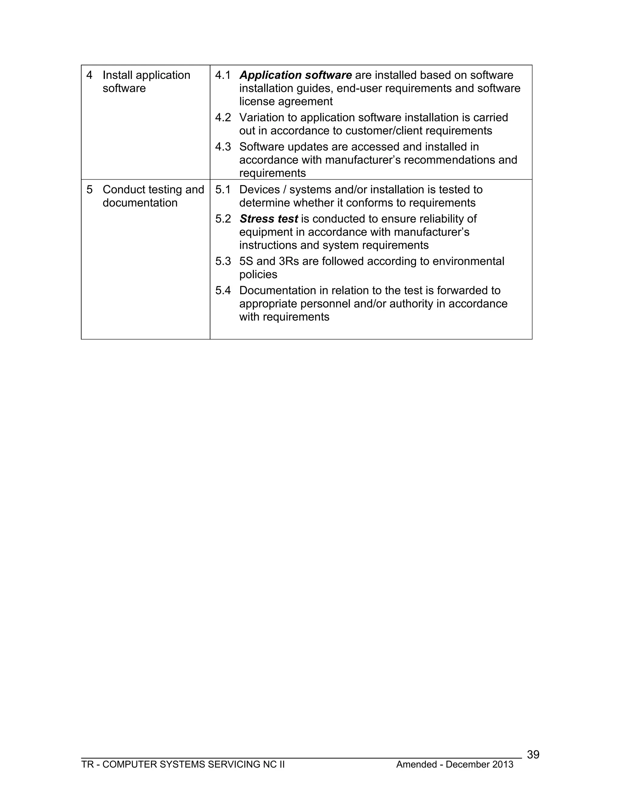 Tr computer systems servicing nc ii | PDF