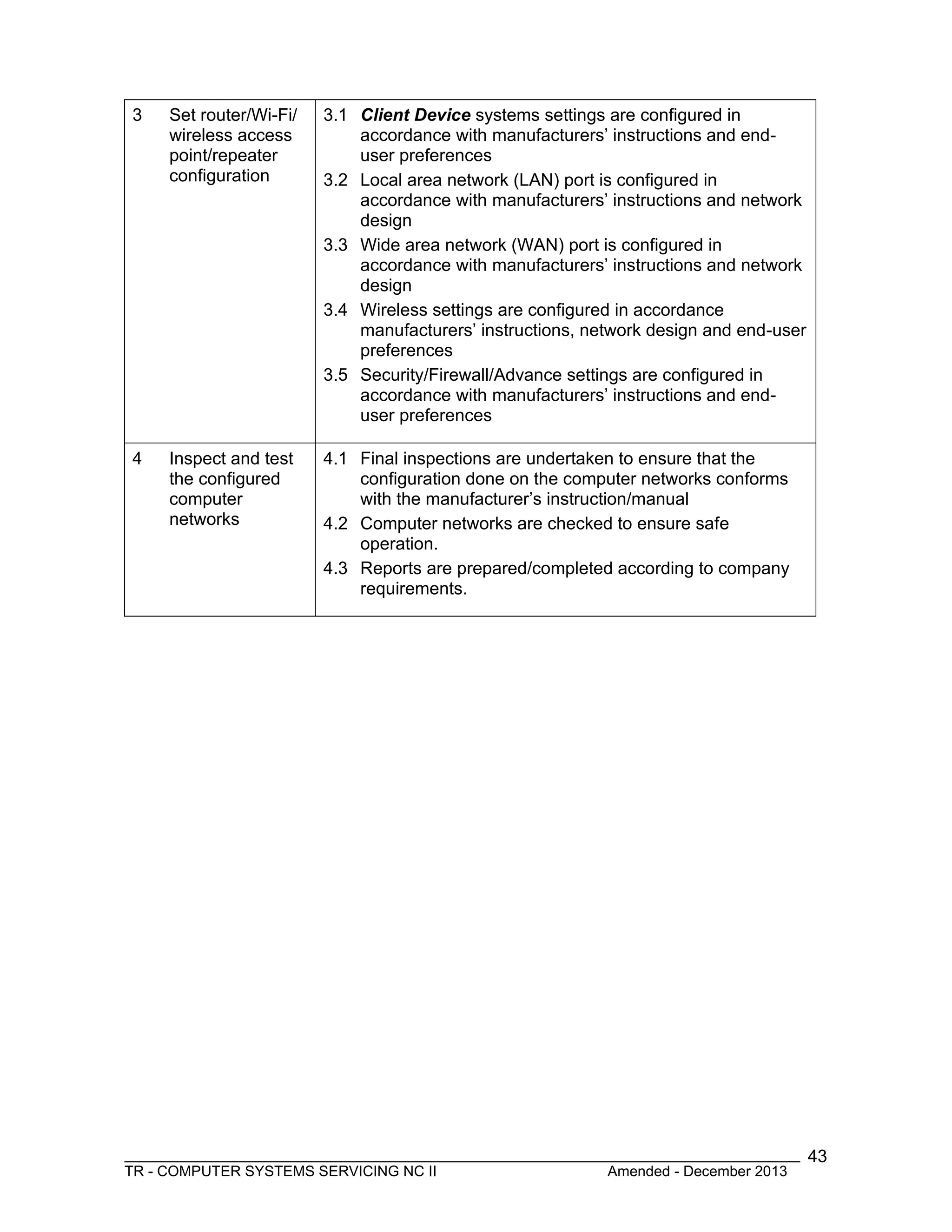 Tr computer systems servicing nc ii | PDF