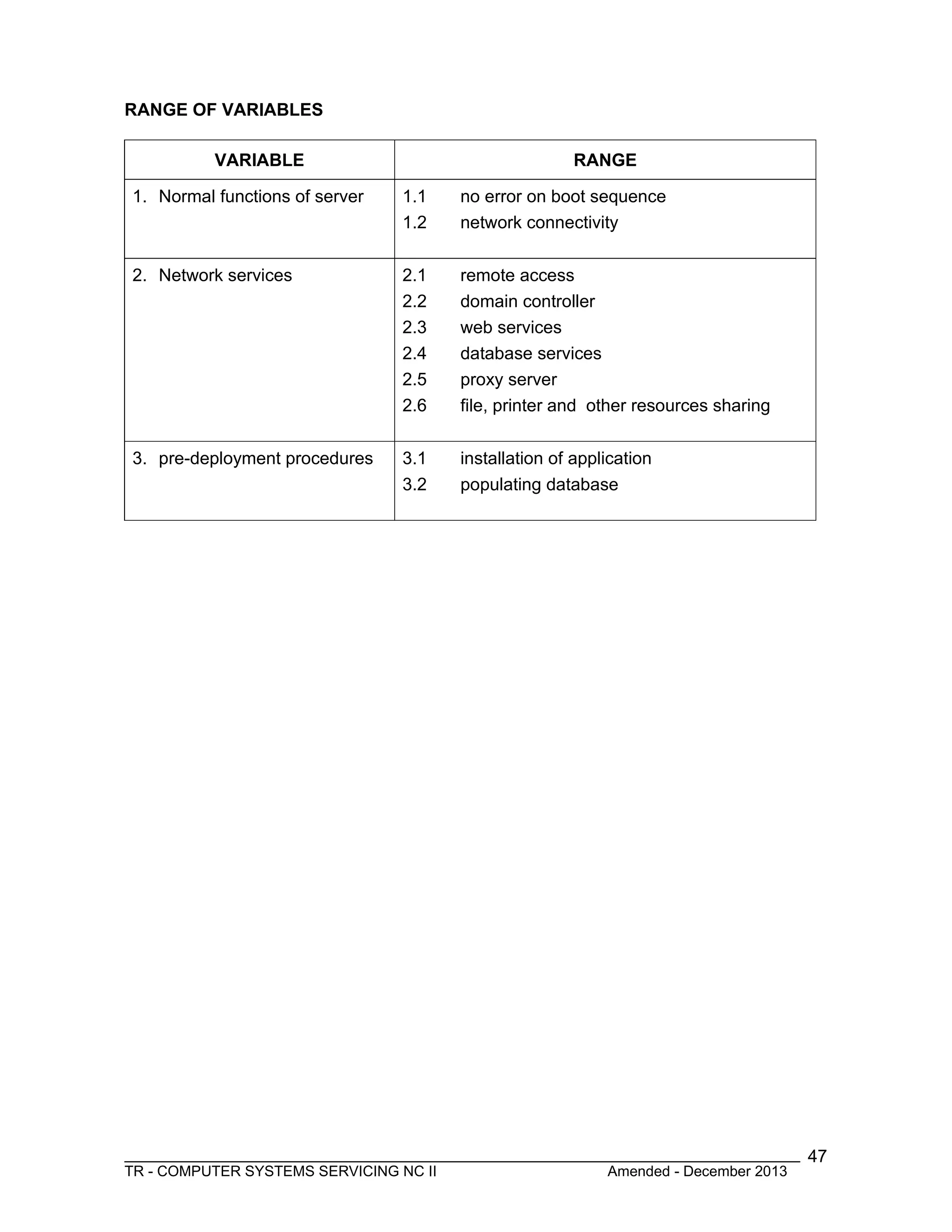 Tr computer systems servicing nc ii | PDF