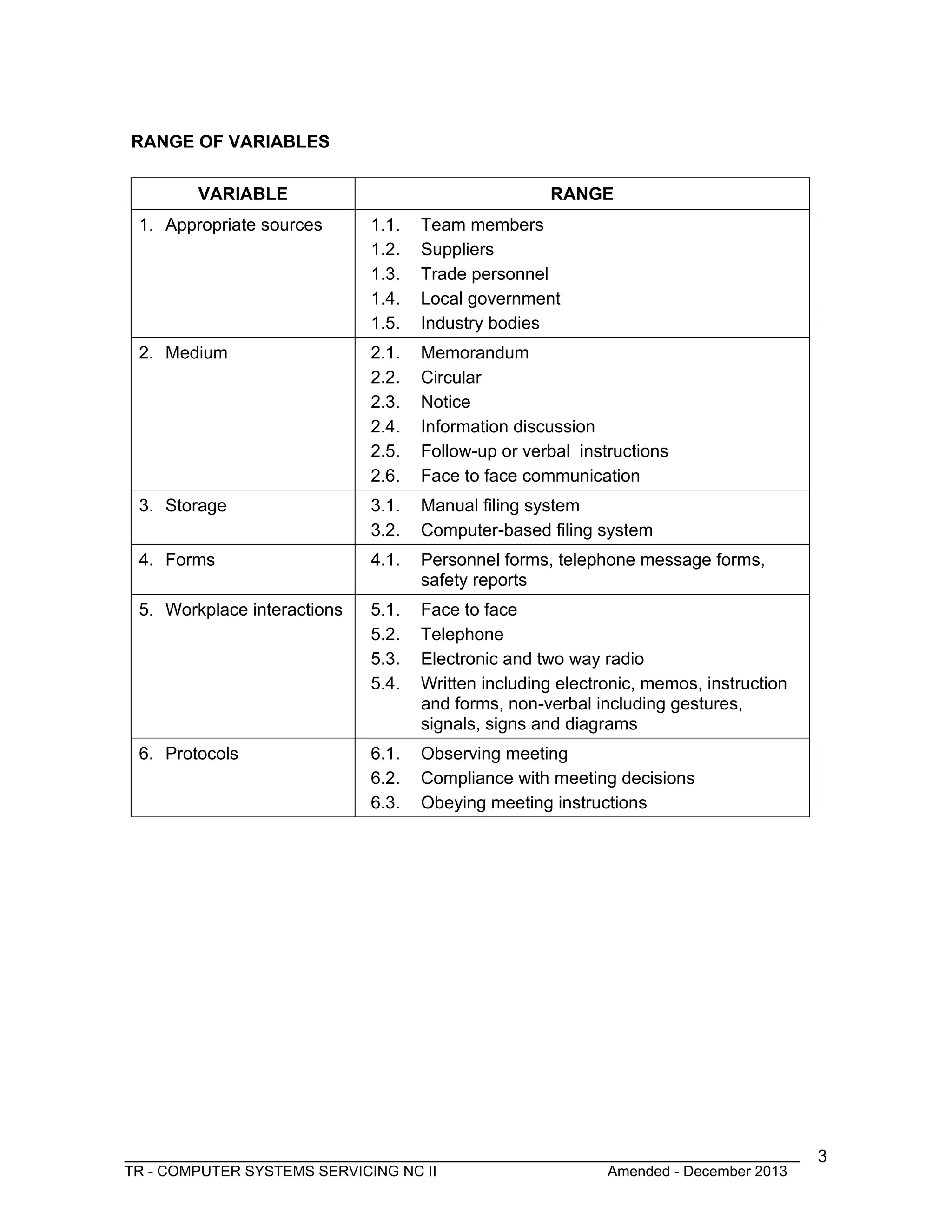 Tr computer systems servicing nc ii | PDF