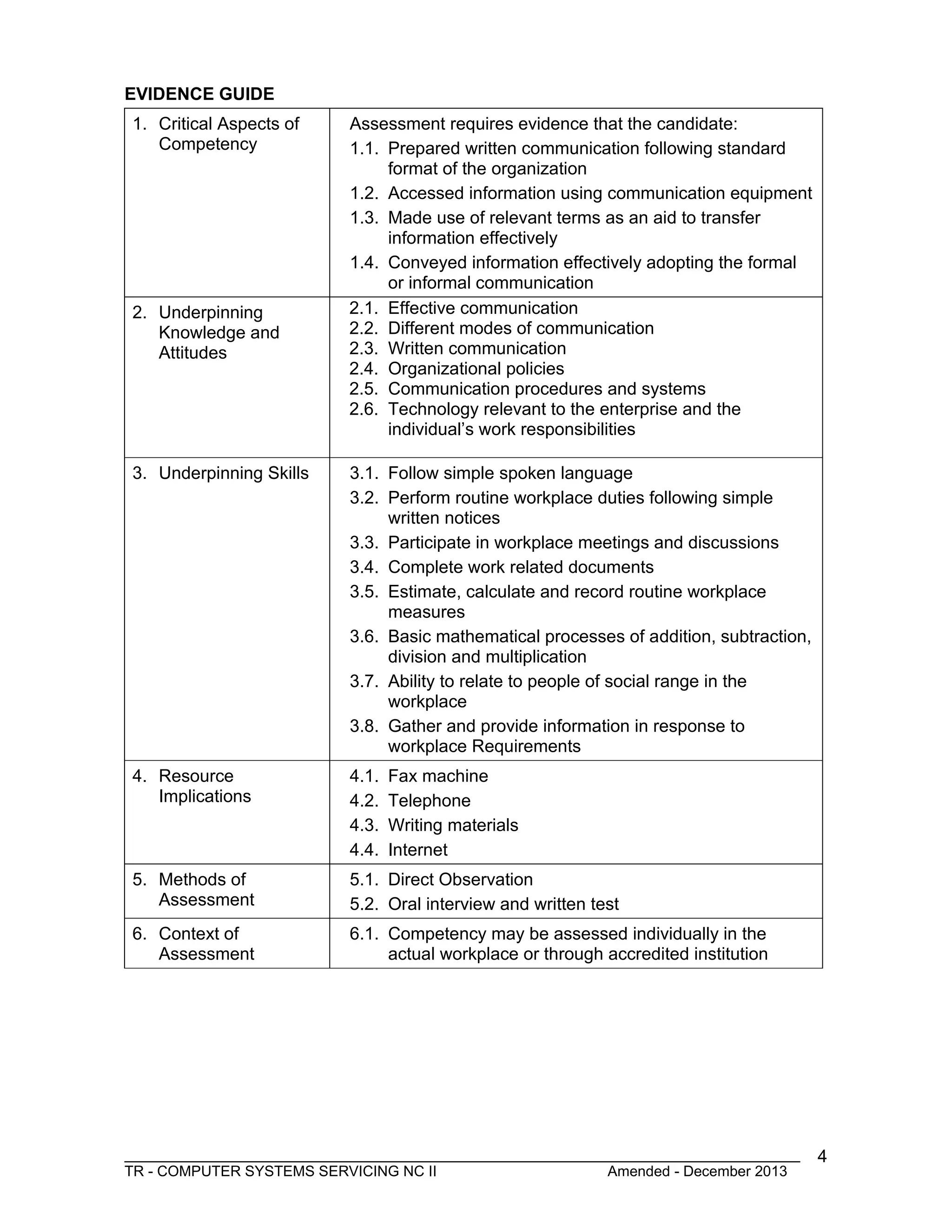 Tr computer systems servicing nc ii | PDF