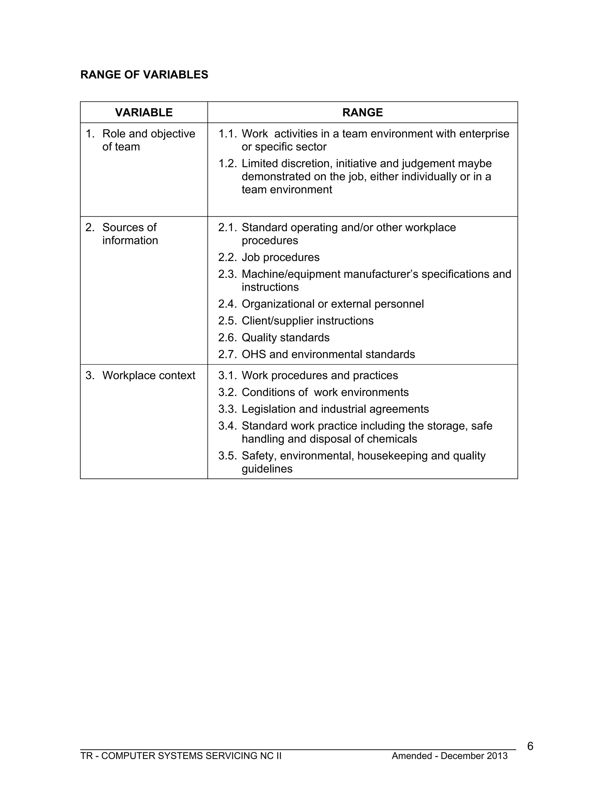 Tr computer systems servicing nc ii | PDF