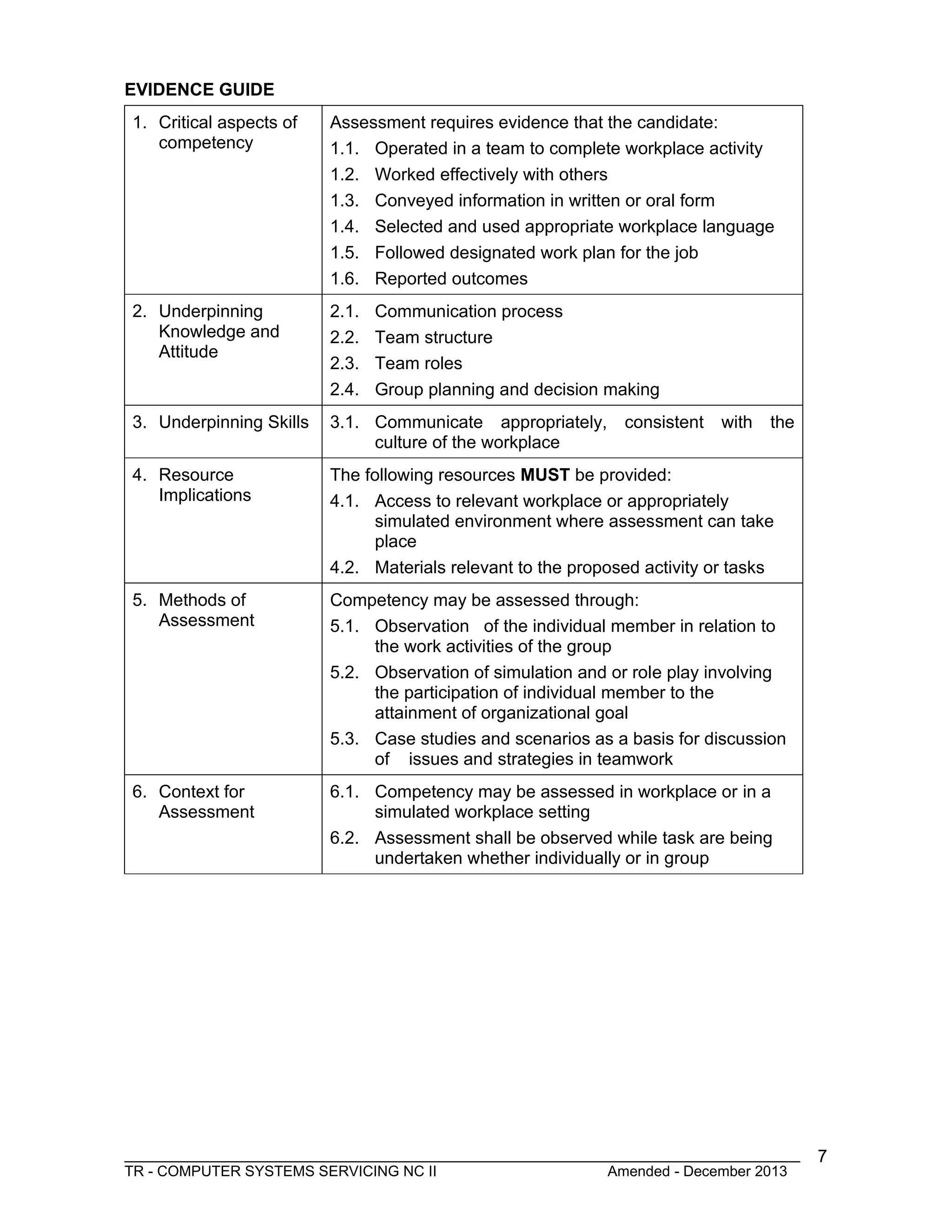 Tr computer systems servicing nc ii | PDF