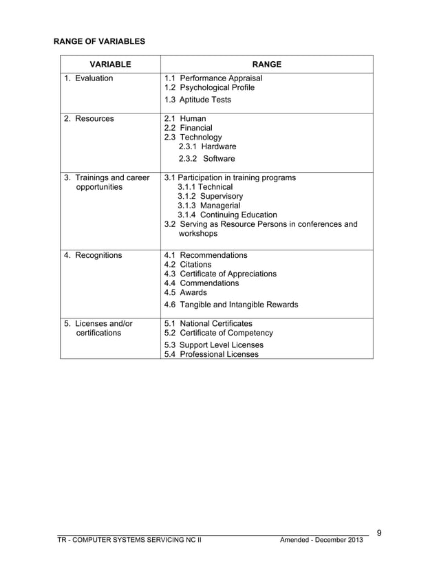 Tr computer systems servicing nc ii | PDF