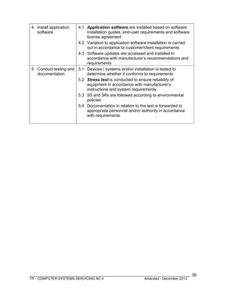 Tr computer systems servicing nc ii | PDF