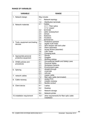 Tr computer systems servicing nc ii | PDF
