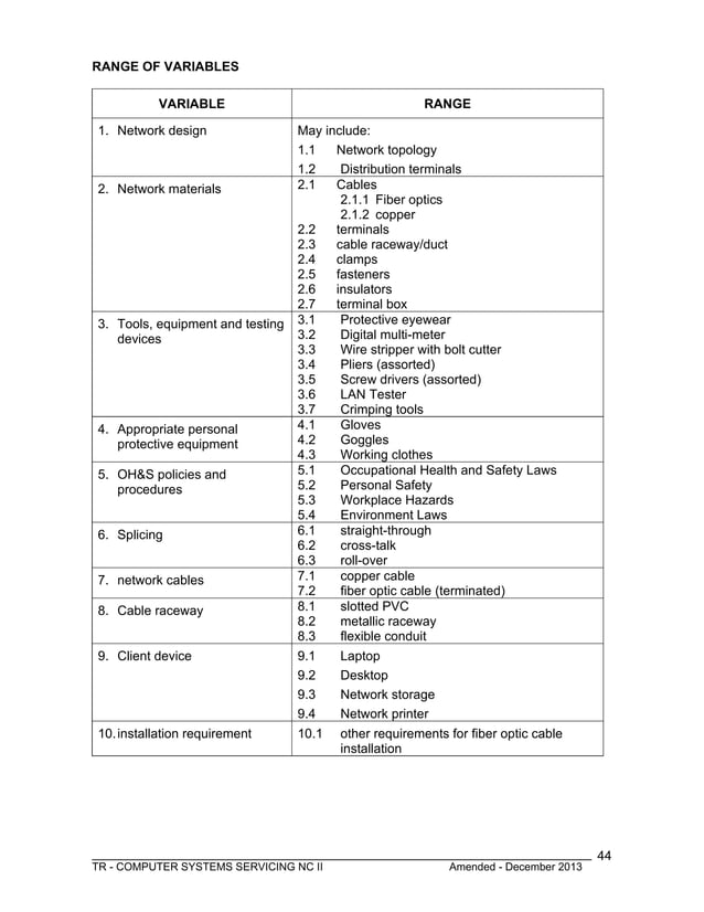 Tr computer systems servicing nc ii | PDF