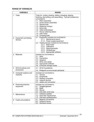 Tr computer systems servicing nc ii | PDF