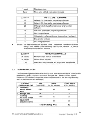 Tr computer systems servicing nc ii | PDF