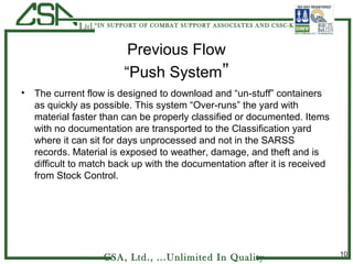 Trc pull vs. push process lss 002 08 | PPT