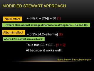 Metabolic acidosis- Systematic analysis | PPTX
