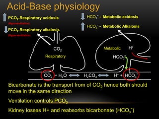 Metabolic acidosis- Systematic analysis | PPTX