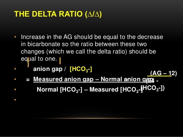 Metabolic acidosis- Systematic analysis