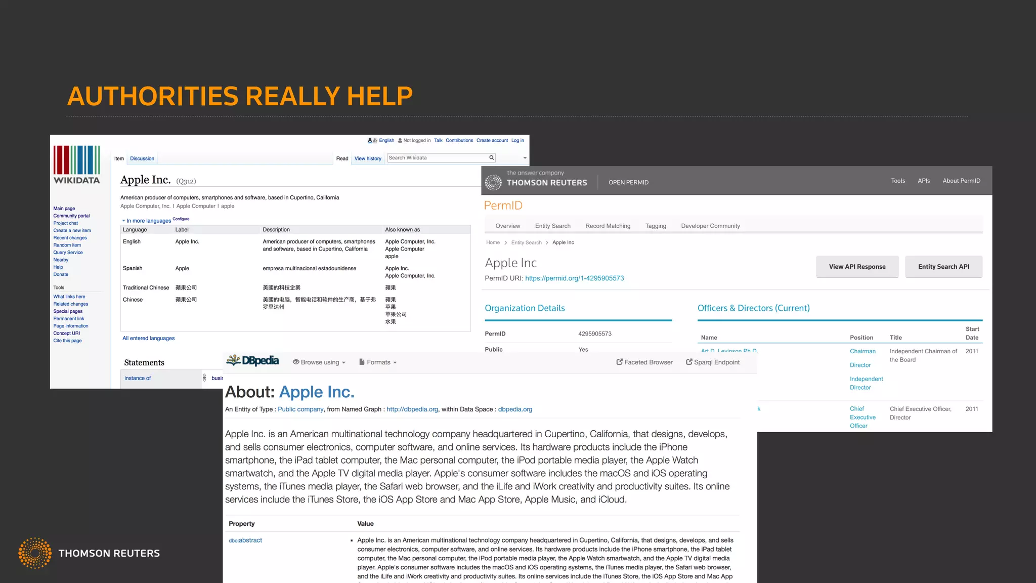 Building a Knowledge Graph | PPT