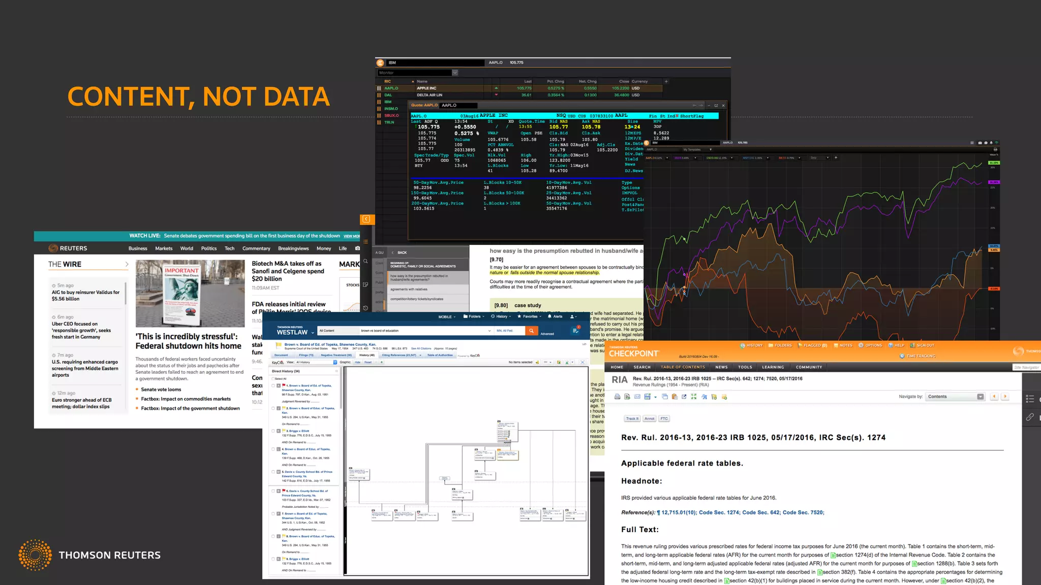 Building a Knowledge Graph | PPT