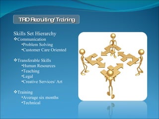 Trd Presentation Generic | PPT