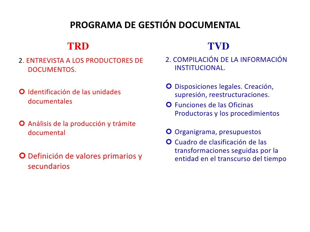 Trd Y Tvd