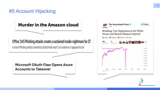 Cloud Security - the egregious 11 cloud security threats | PPT