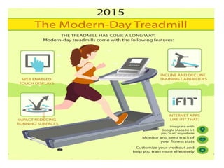 Treadmill | PPT