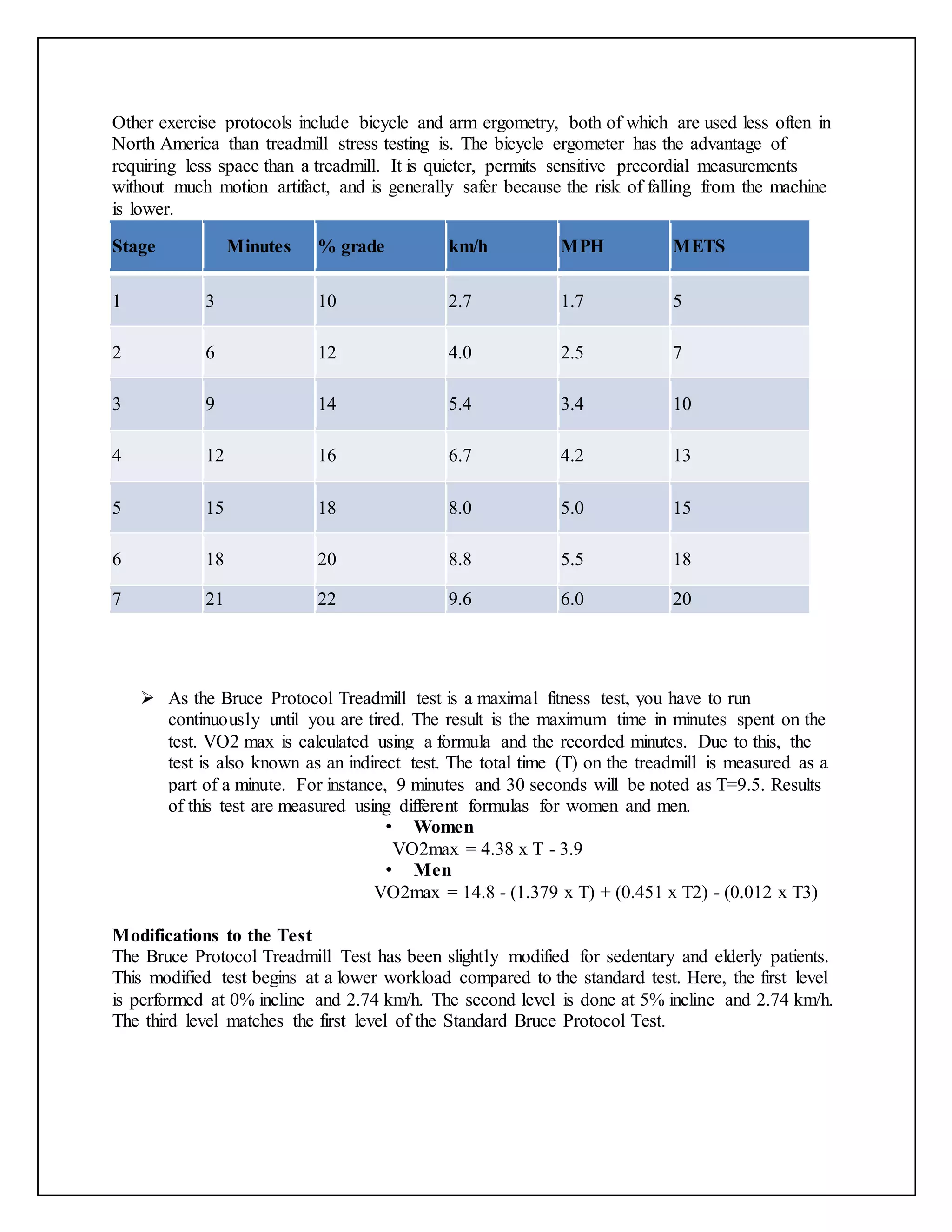 Treadmill test in cardiology | DOCX