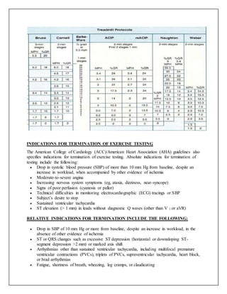 Treadmill test in cardiology | DOCX