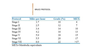 TREAD MILL TESTING.pptx