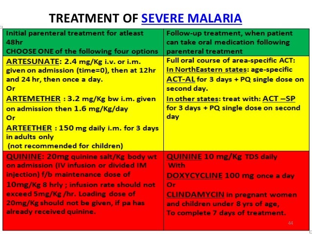 Treament of malaria