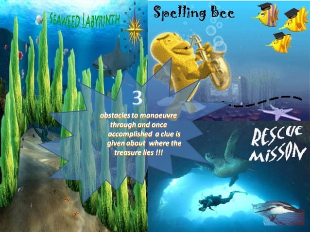 Treasure Hunt | PPT