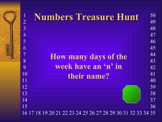 Treasure Hunt - Primary Maths | PPT