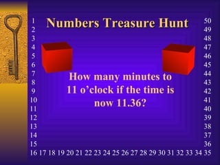 Treasure Hunt - Primary Maths | PPT