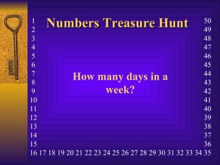 Treasure Hunt - Primary Maths | PPT