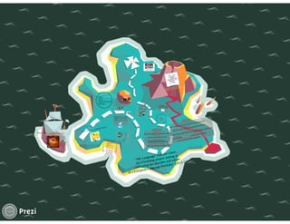 My Treasure Chest | PPT