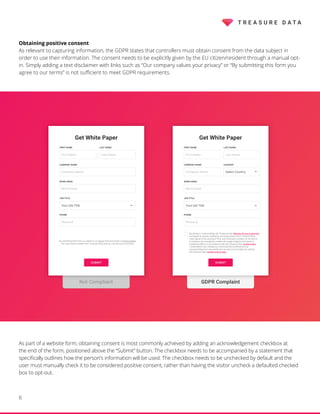 Treasure Data Marketers Guide to GDPR (Global Data Protection ...