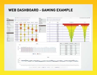 Treasure Data Overview | PPTX