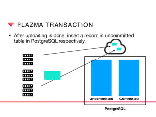 Real World Storage in Treasure Data | PPT