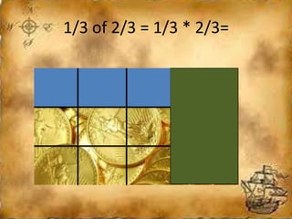 Treasure hunting fractions(multiplication) | PPT
