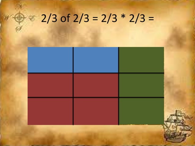 Treasure hunting fractions(multiplication) | PPT