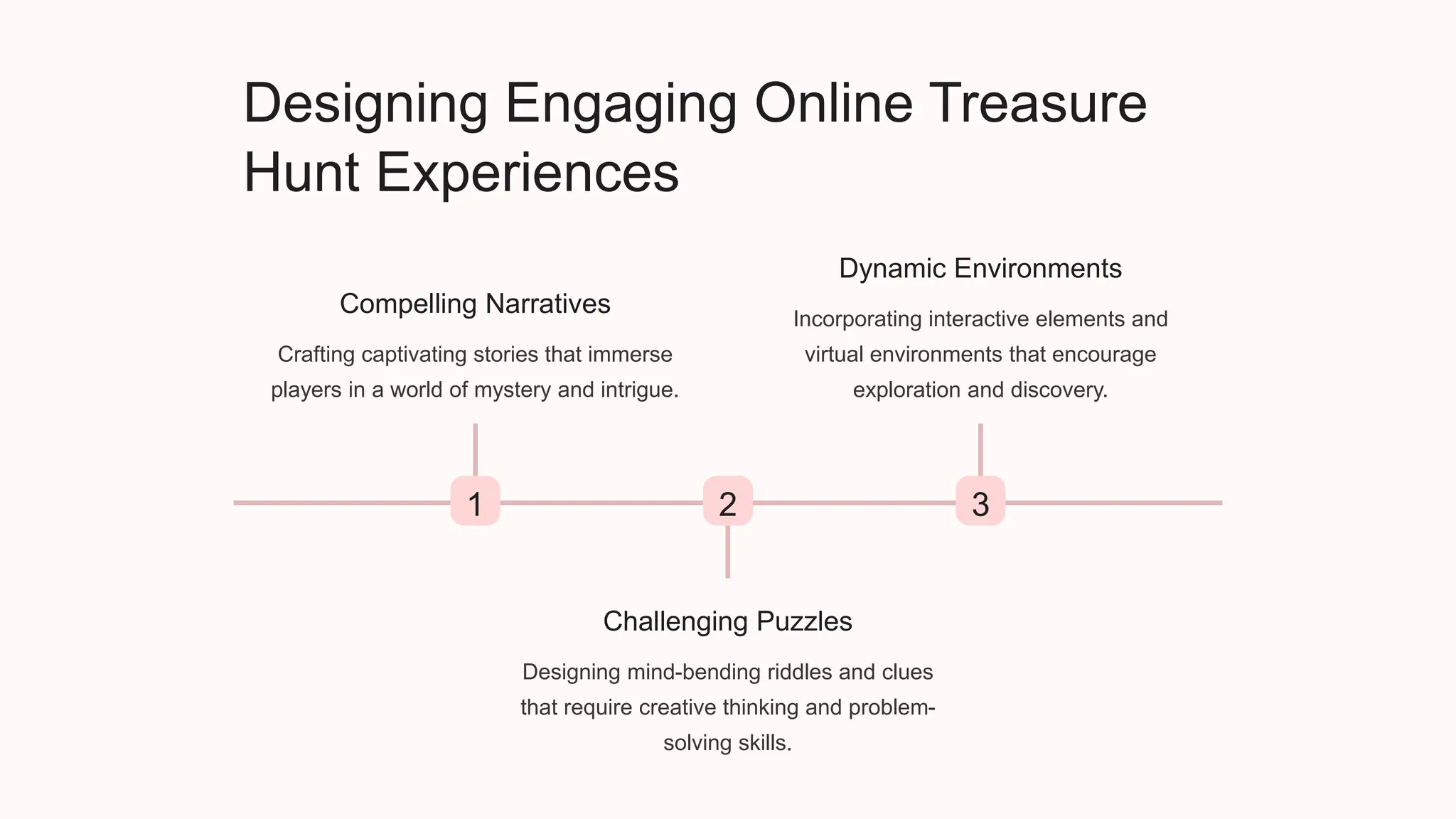 Treasure Hunt Puzzles, Treasure Hunt Puzzles online | PPTX