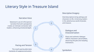 Treasure Island by Stevenson fio rytjhw qqdqtye.pptx