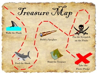Pirate Training Treasure Map | PDF